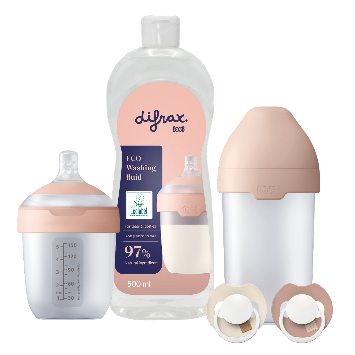 Difrax LOVI Newborn Starter Set – The ideal start for a baby
