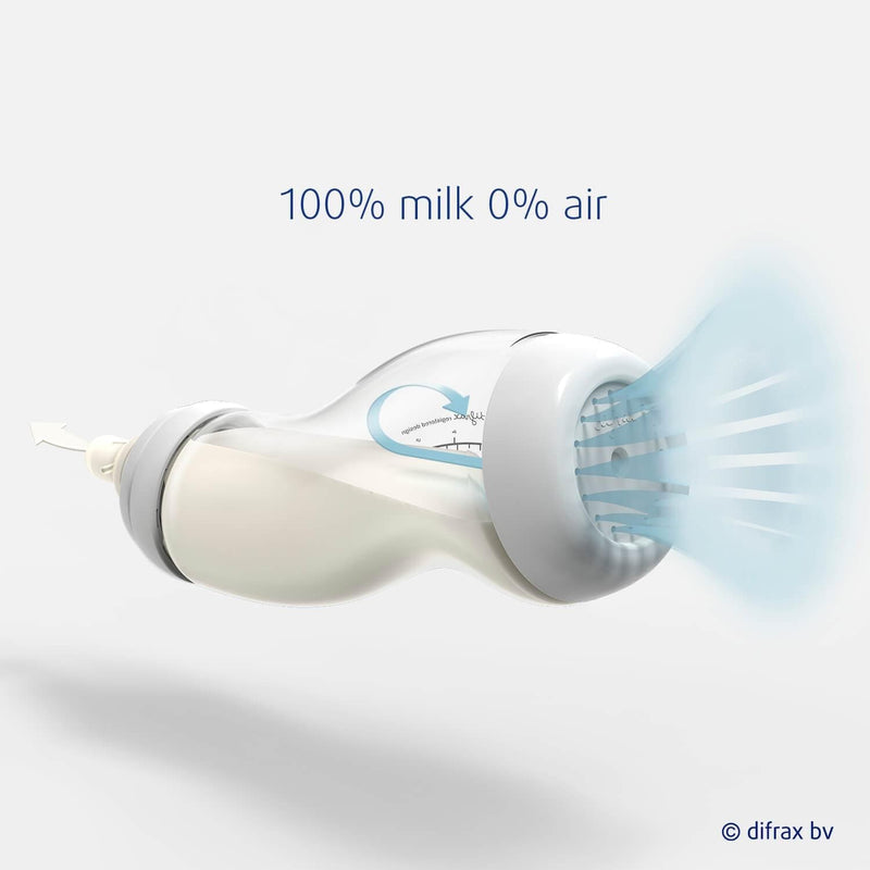 Difrax | Papfles XL Wide 310 ml - Wit